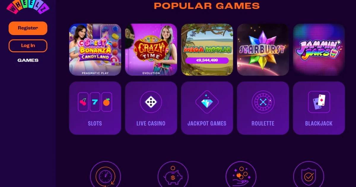 Wheelz Casino Canada
